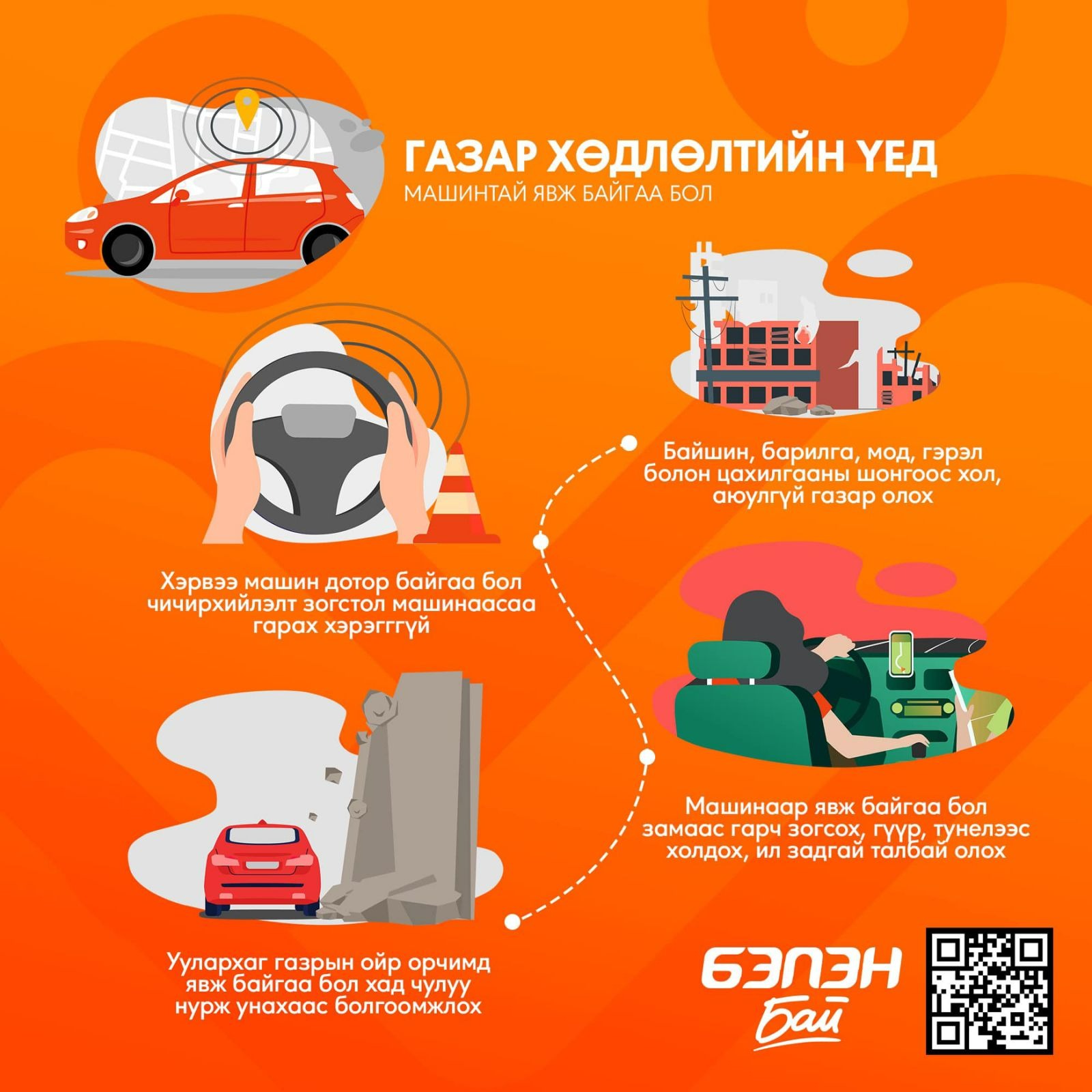 ГАЗАР ХӨДЛӨЛТИЙН АЮУЛААС УРЬДЧИЛАН СЭРГИЙЛЭХ ТАНИУЛАХ “БЭЛЭН БАЙ” АЯН УЛСЫН ХЭМЖЭЭНД ҮРГЭЛЖИЛЖ